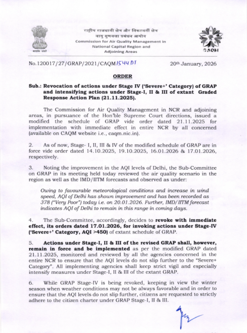 Delhi NCR से हटाया गया GRAP 4, जानिए अब किस किस से हटी पाबंदियां